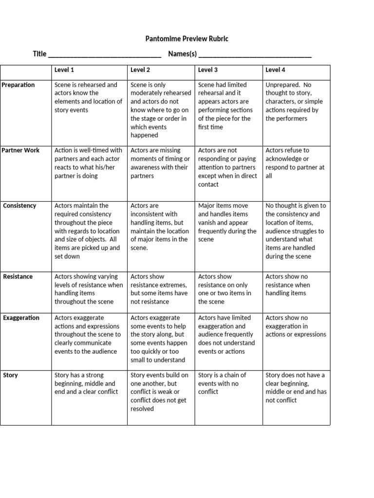 Pantomime Preview Rubric | PDF