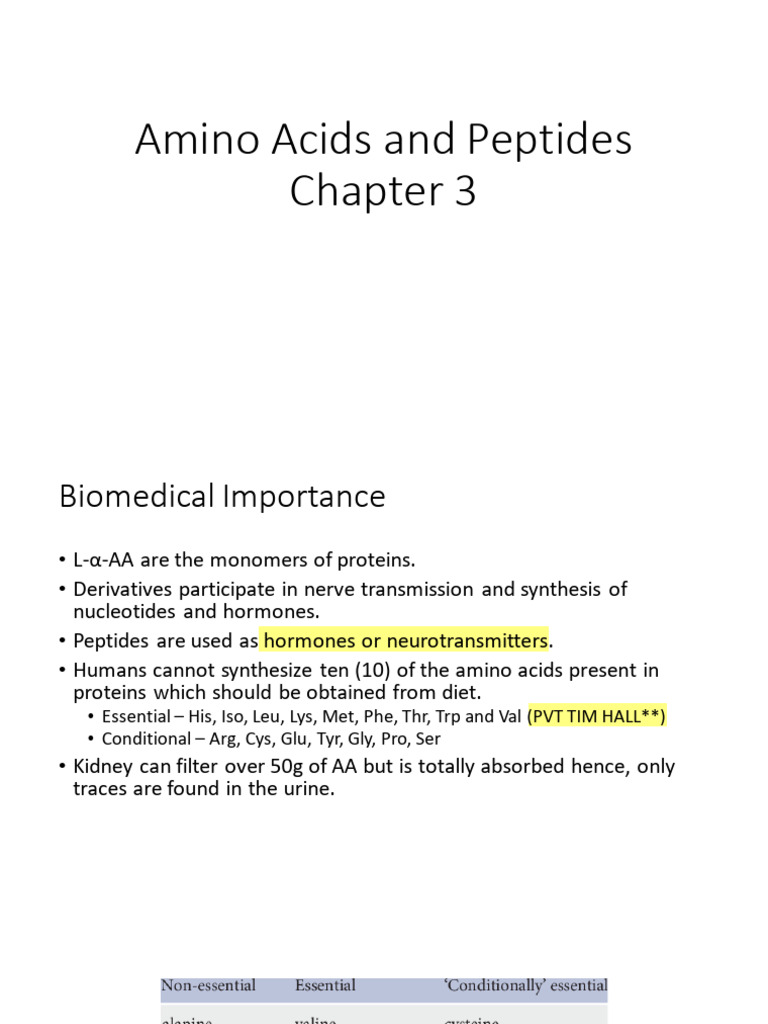 Chapter 3 Amino Acids and Peptides | PDF