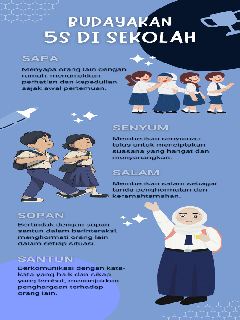 5 S | PDF