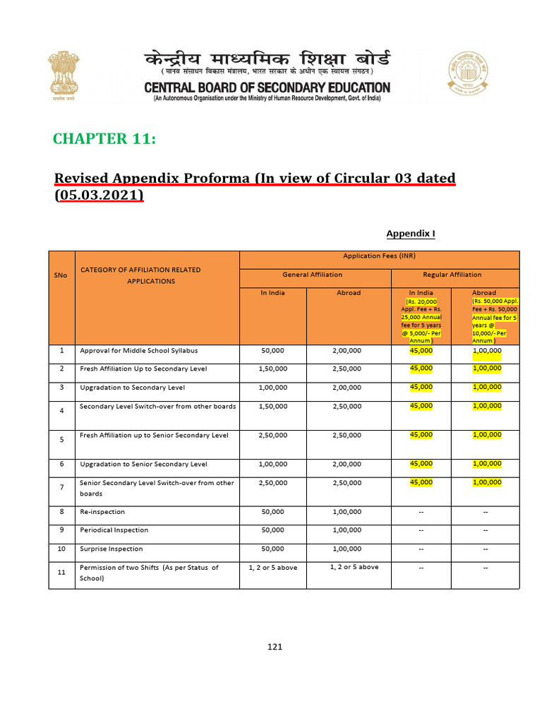 Chapter 11 Revised Appendix Proforma | PDF
