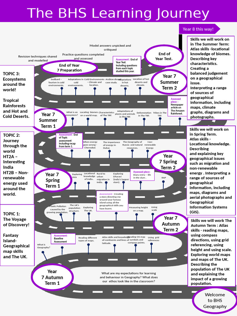 Year 7 Road Map Geog | PDF
