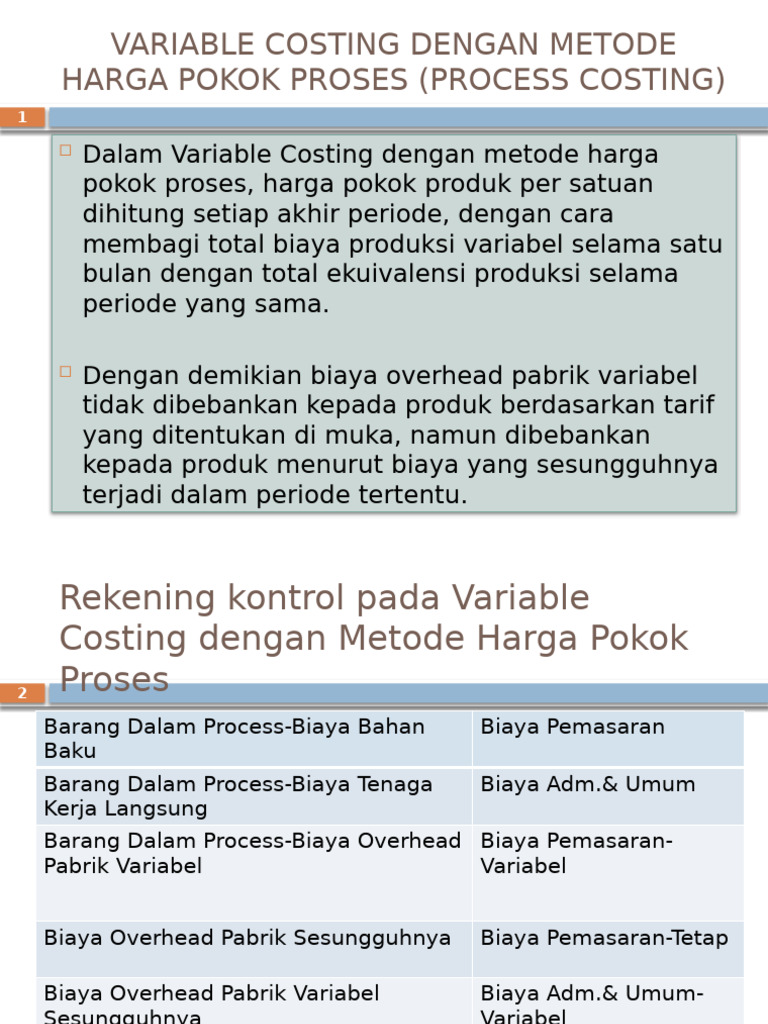 Variabel Costing Dengan Metode HP Proses | PDF