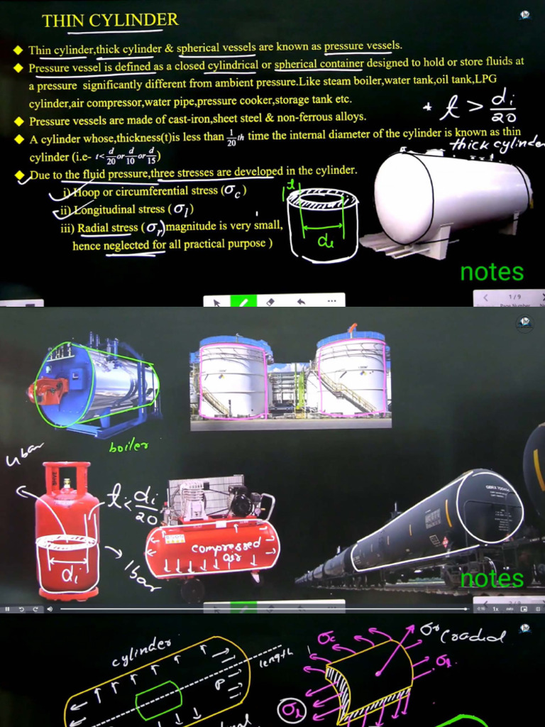 SOM-5 Complete | PDF