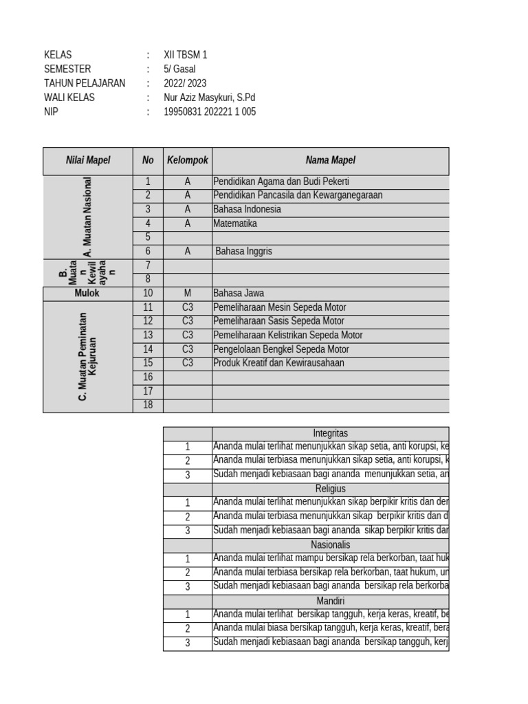 XII TBSM Rapor - XLSM | PDF