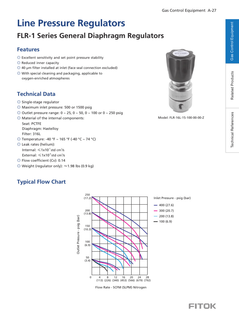 Line Pressure Regulators en | PDF