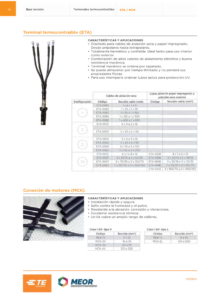 Terminales Termocontraibles ETA (1,1 KV) | PDF