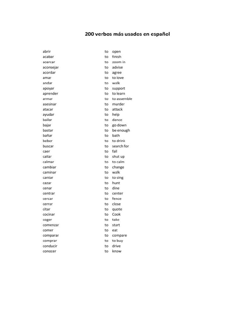 Los 200 verbos mas comunes | PDF