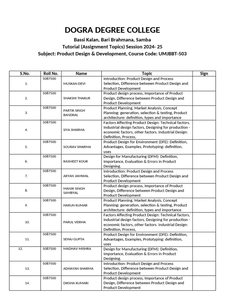 Product Design & Development | PDF