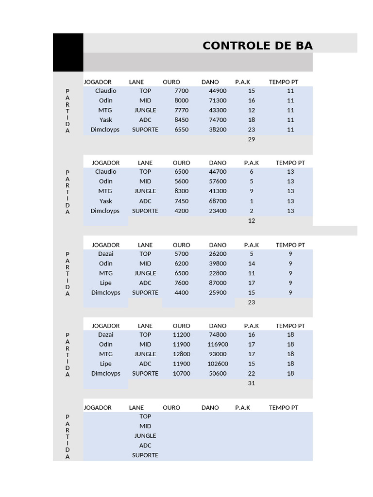 PLANILHA DE BASE DE DADOS | PDF