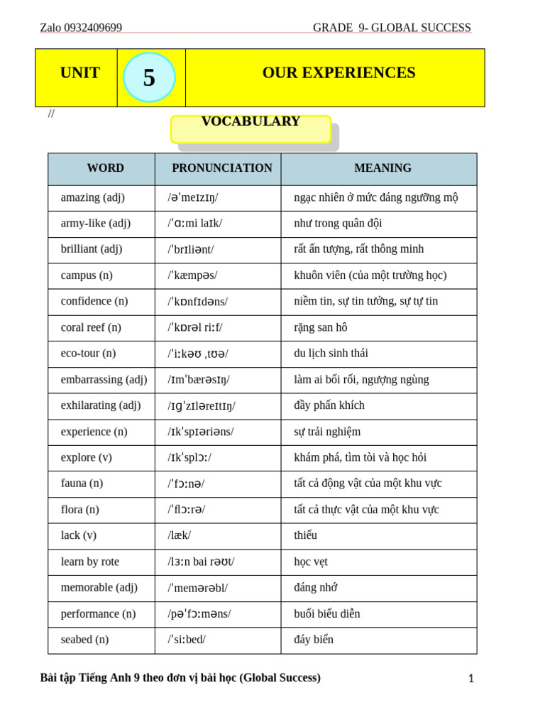 HS Unit 5 L P 9 BÀI TAP B TR | PDF
