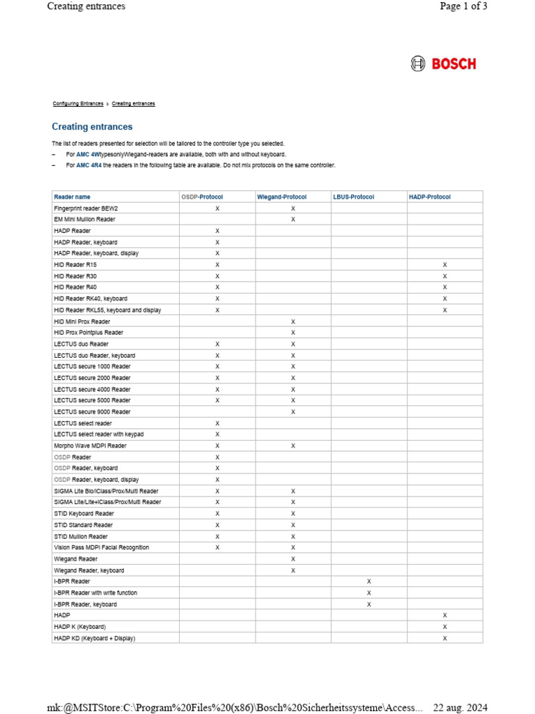 readers on bosch | PDF