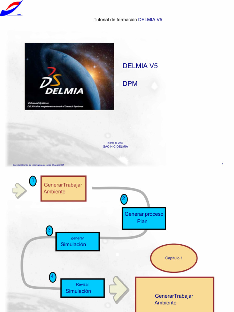 Delmia | PDF