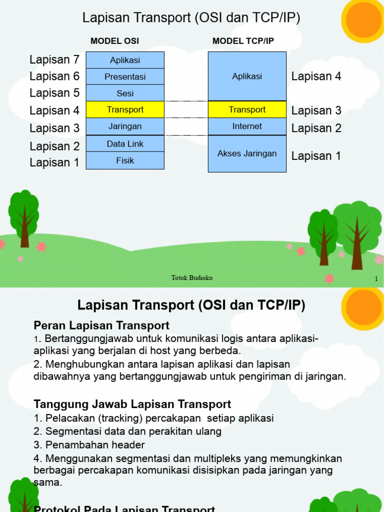 OSI & TCP/IP Transport Layer Guide | PDF | Port (Computer Networking ...