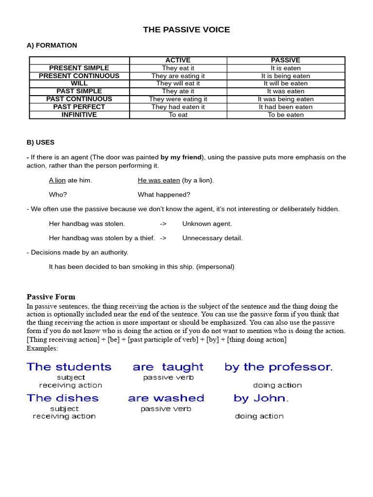Passive Voice Explanation | PDF