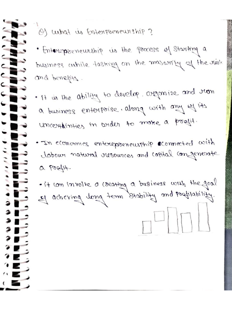 Entrepreneurship Unit 1 | PDF