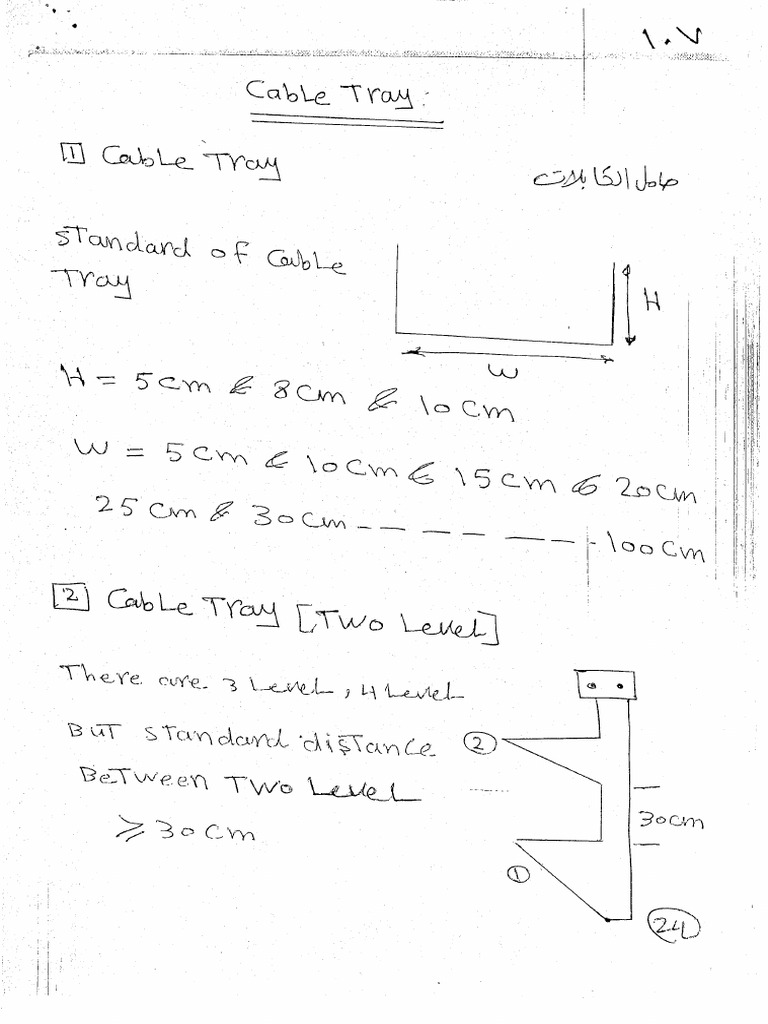 Cable Tray - Calculation | PDF
