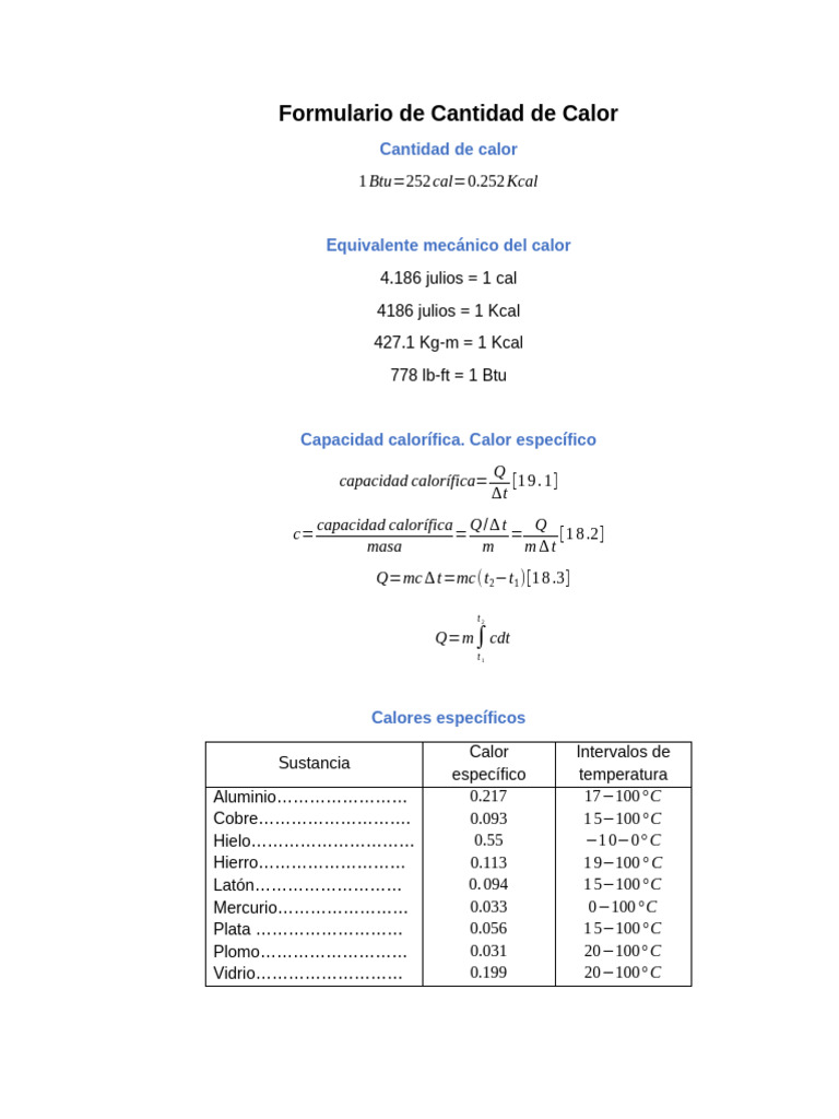 Formulario de Cantidad de calor | PDF