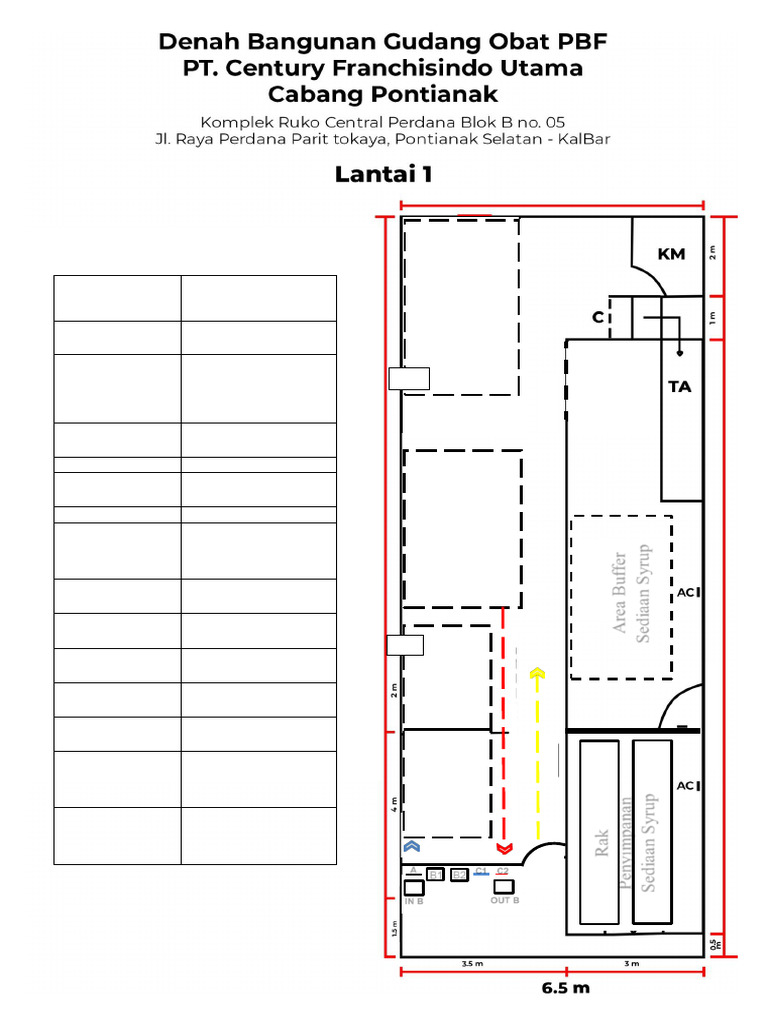 DENAH | PDF
