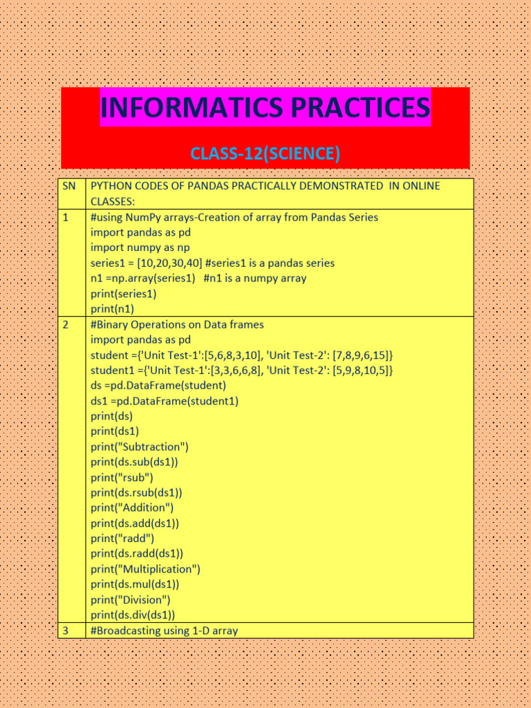 Programs of Python Pandas | PDF