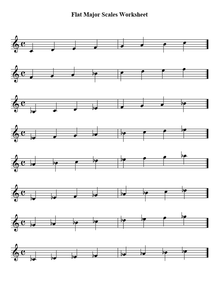Flat Major Scales Worksheet | PDF