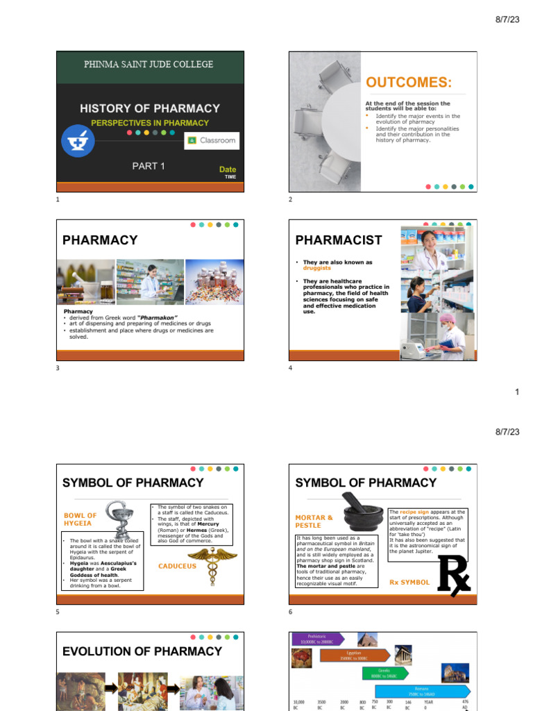 1 - Historical Development of Pharmacy pt1 | PDF