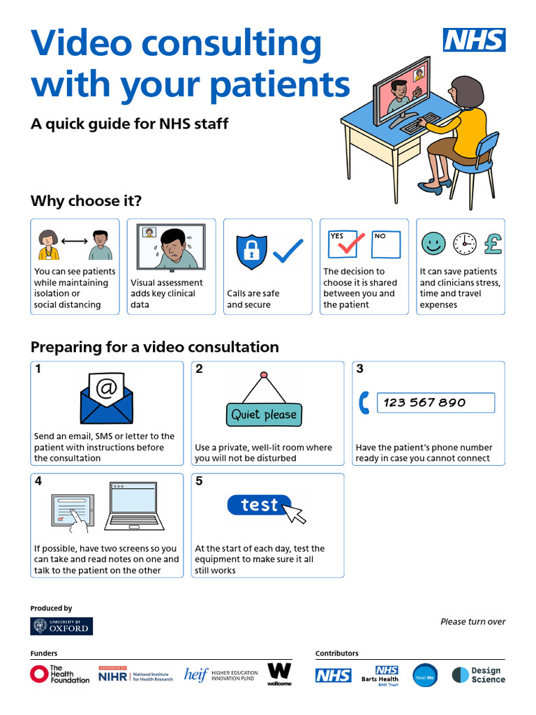 Video Consultation Guide | PDF