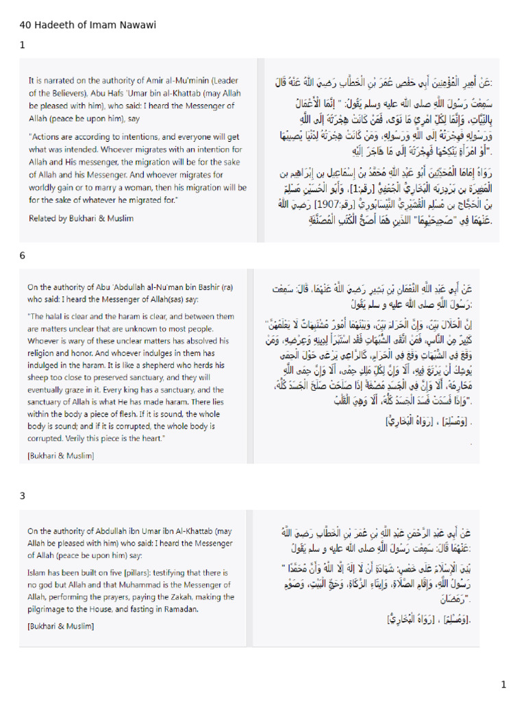 40 Hadeeth of Imam Nawawi Compilation With English Translation | PDF ...