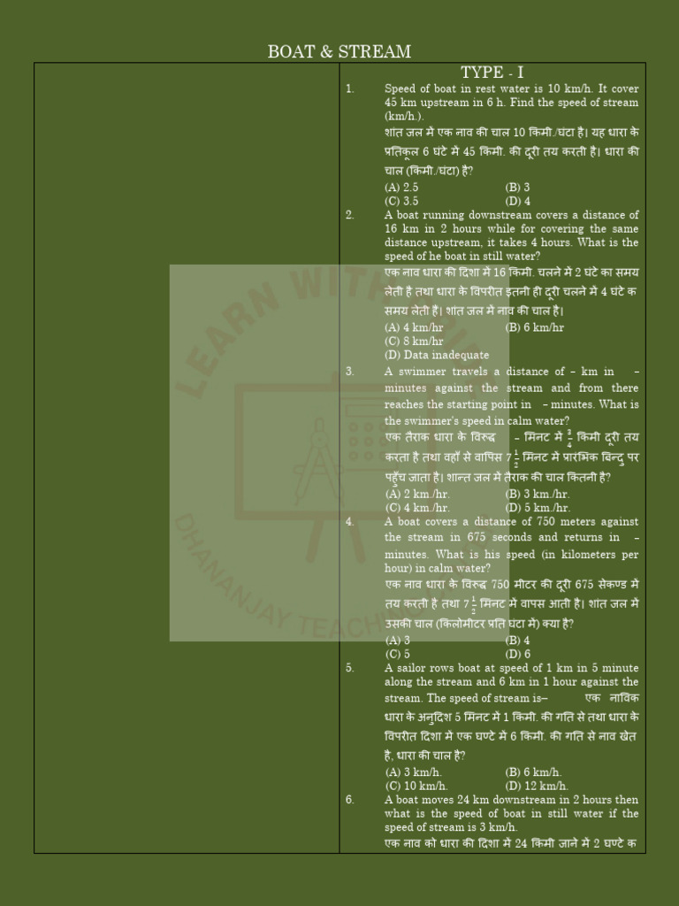 Boat & Stream PDF | PDF