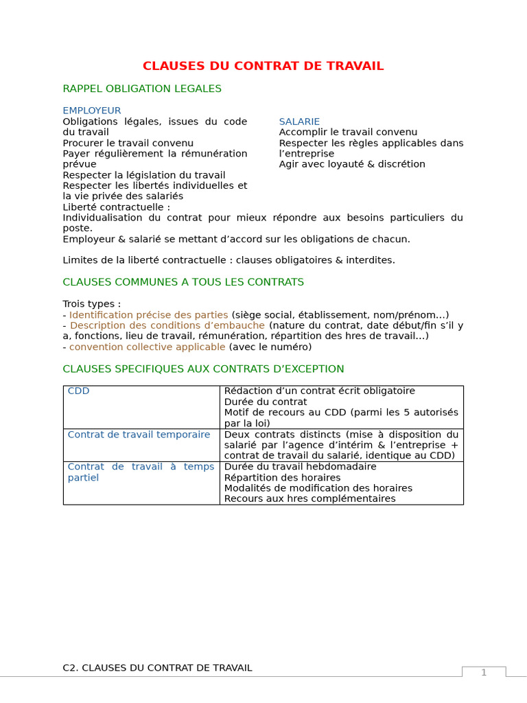c2. Clauses Du Contrat de Travail - Notes | PDF