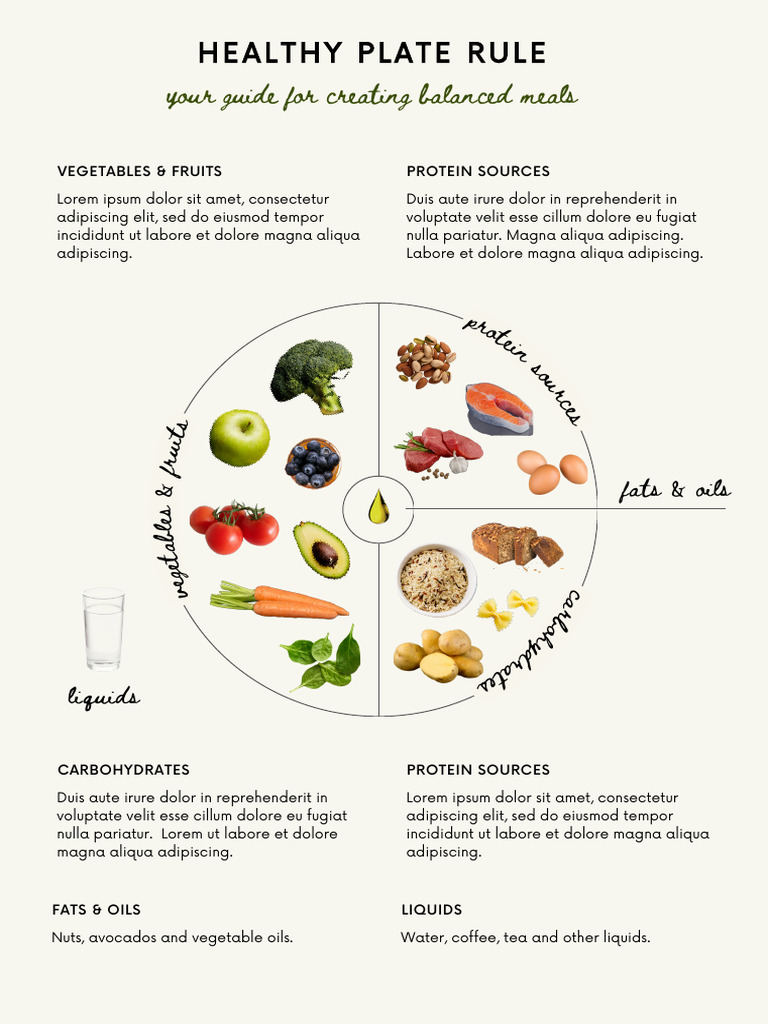 Neutral Colorful Simple Healthy Meal Cut Out Vegetables Food Diet ...