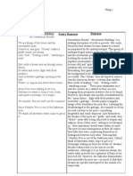 Vladek Spiegelman: Character Traits in Maus | PDF | Psychological ...