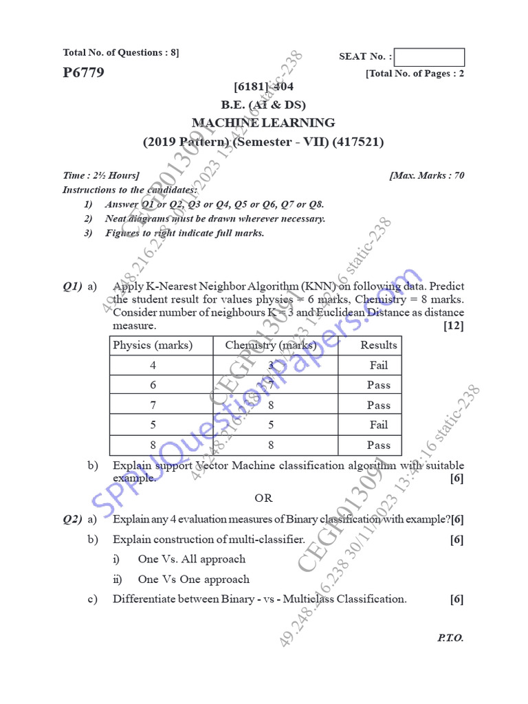 Be Artificial Intelligence and Data Science Semester 7 2023 November Machine Learning ML 2019 ...