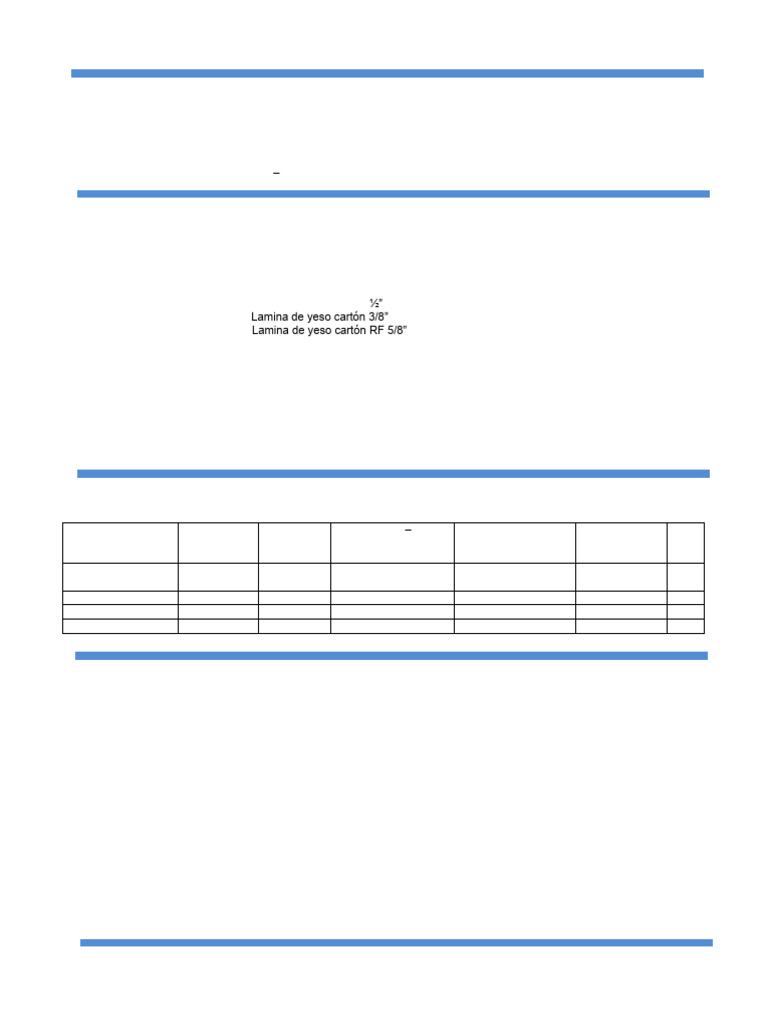 HS Placa de Yeso RF 5 - 8 | PDF