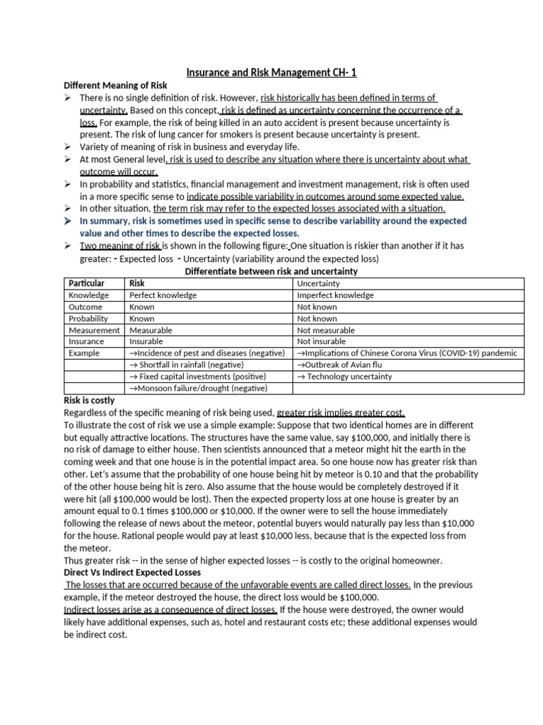 Insurance and Risk Management Introduction To Risk Management | PDF