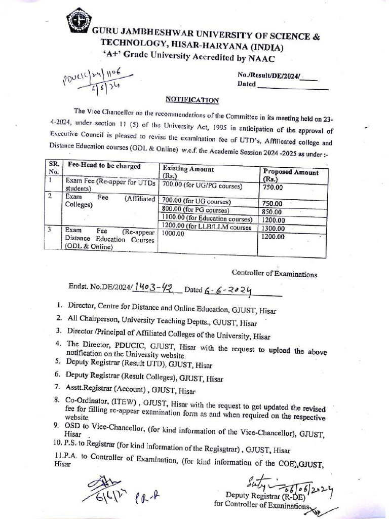 Revised Examination Fees 07062024 | PDF