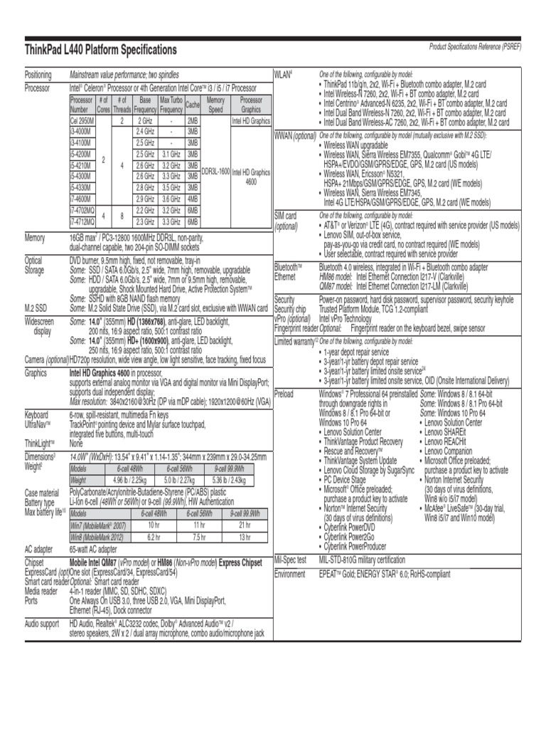 ThinkPad L440 Spec | PDF
