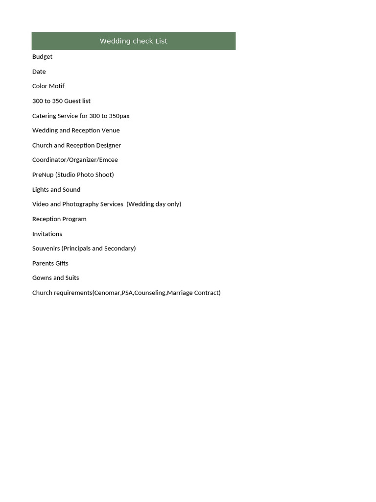 Our Wedding Plan January 11,2025 | PDF