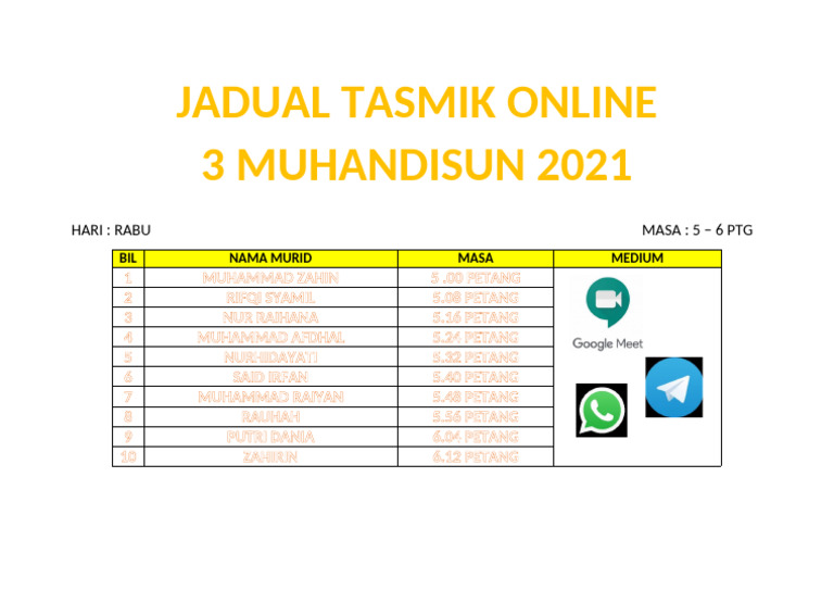 Jadual Tasmik Online | PDF
