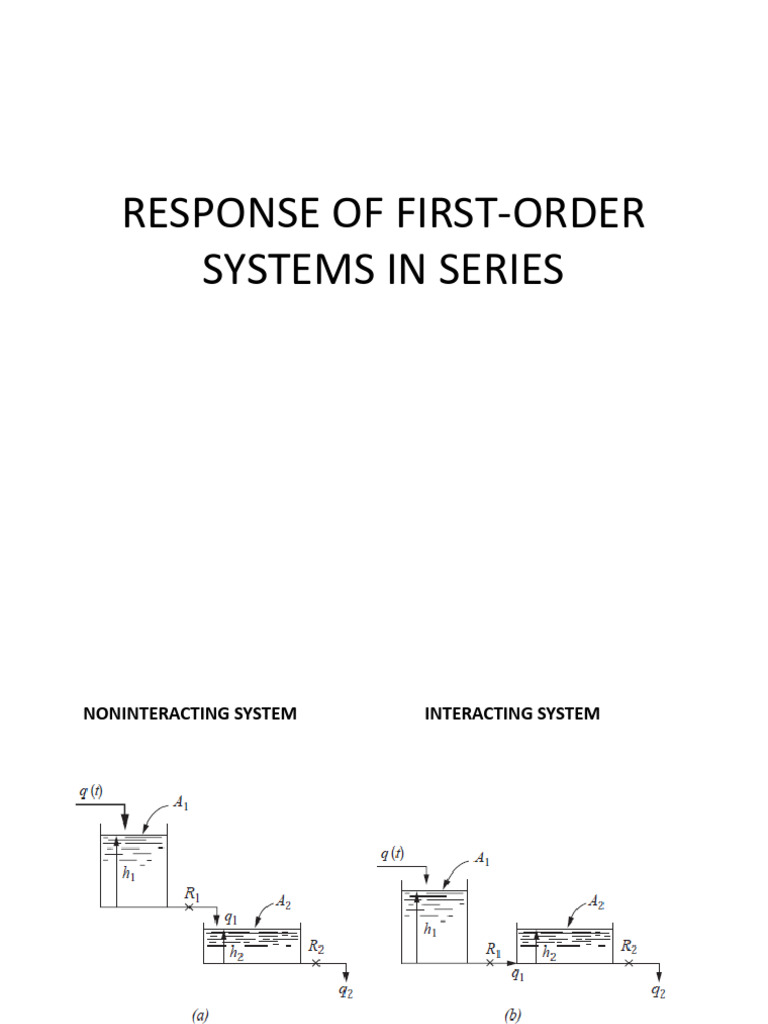 Module_2_Part3 | PDF