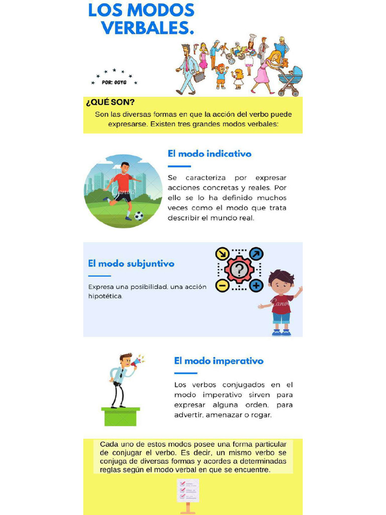 Modos Verbales Unfografias Ilustrativas | PDF