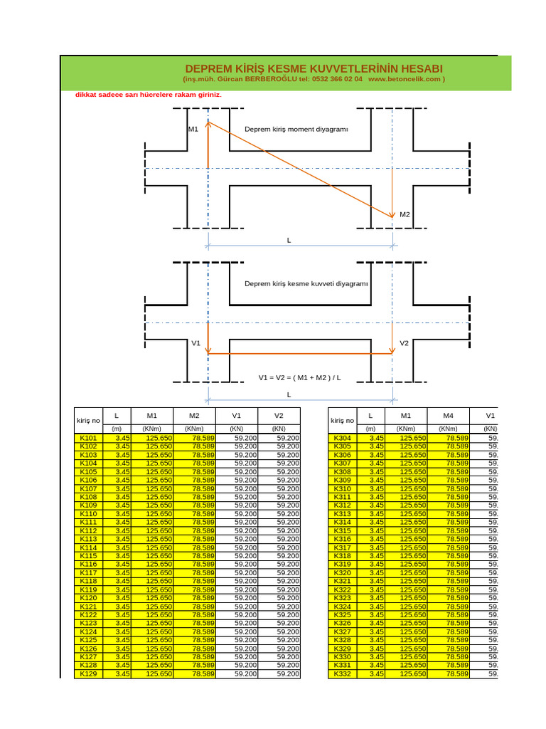 Deprem Kiris Kesme Kuvveti (Sifreli) | PDF