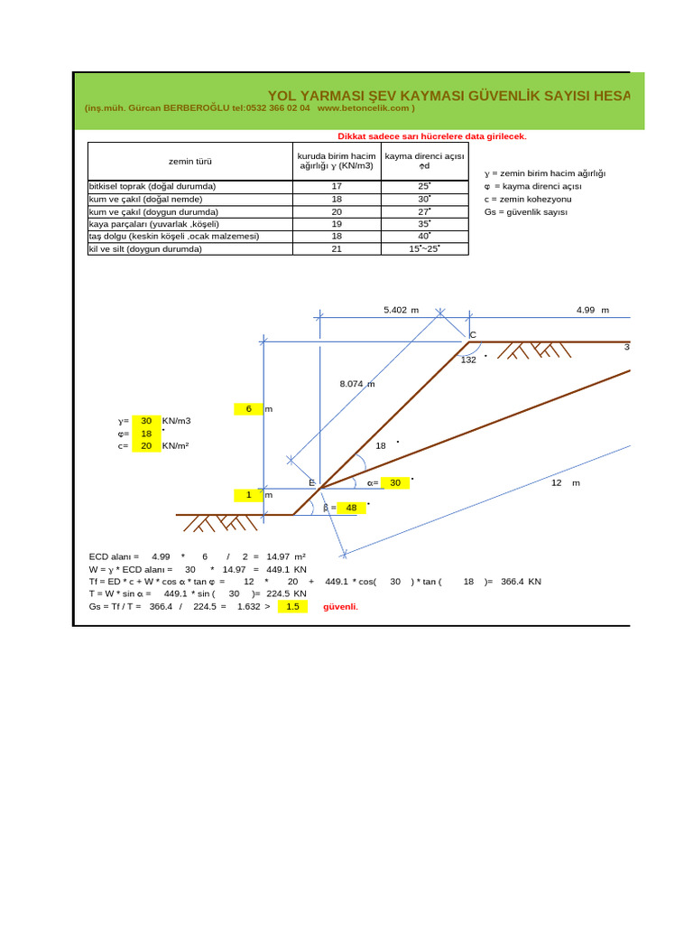 Yol Yarmasi Guv Sayisi | PDF