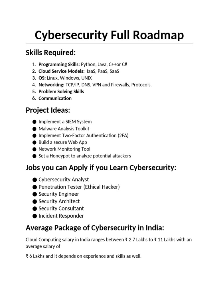 Cybersecurity Full Roadmap | PDF