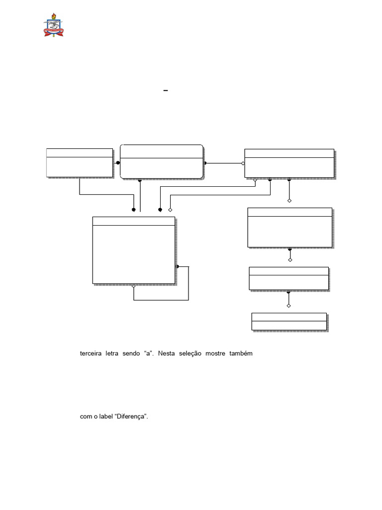 Atividade 01 - Comandos de Select em SQL | PDF