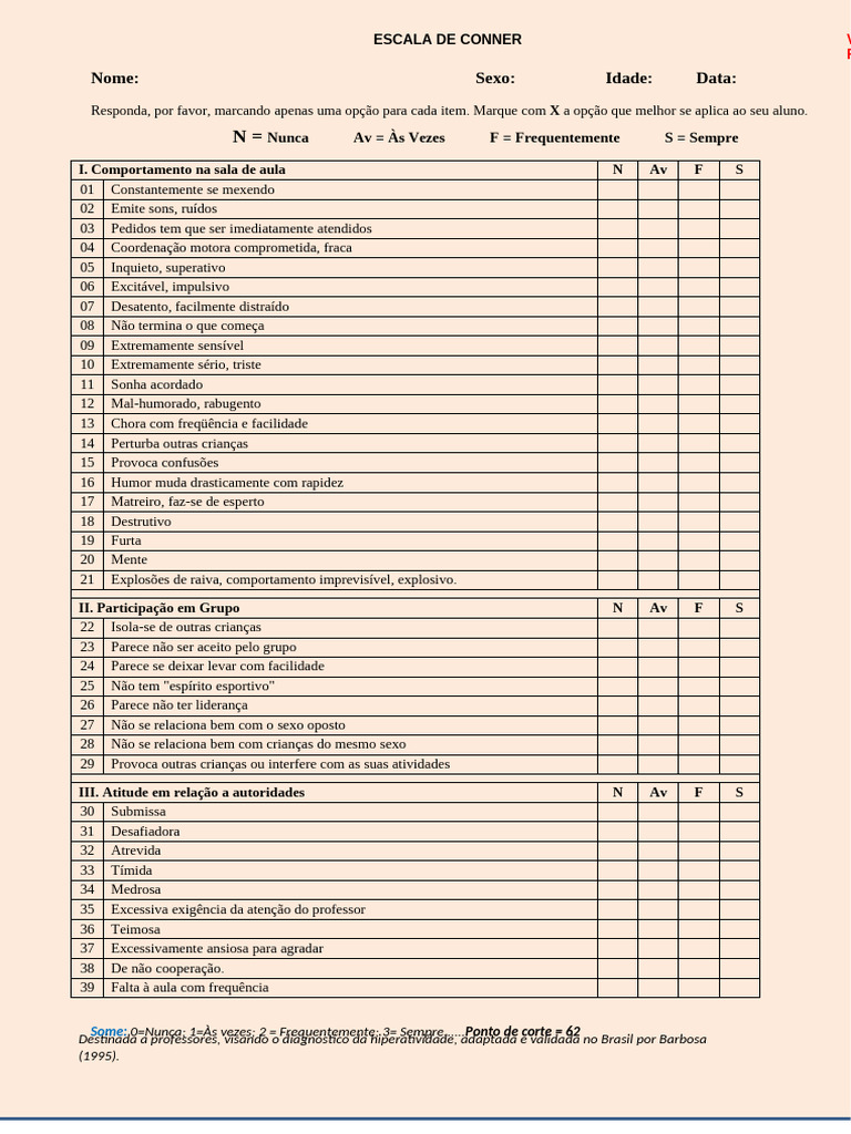 Escala DE CONNERS para Avaliação TDAH Versão Professores | PDF