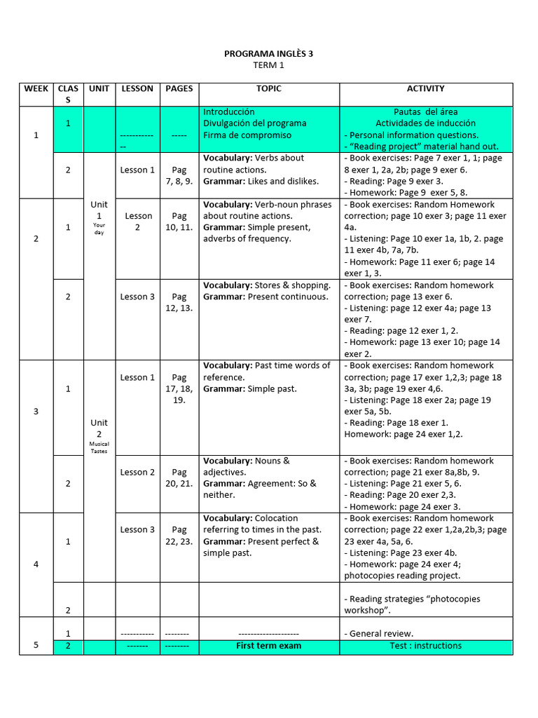 Program English 3 | PDF