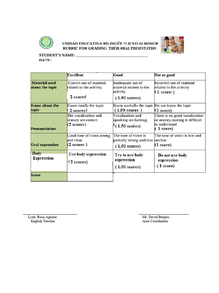 Rubric For Social Studies & Science Oral Presentation | PDF