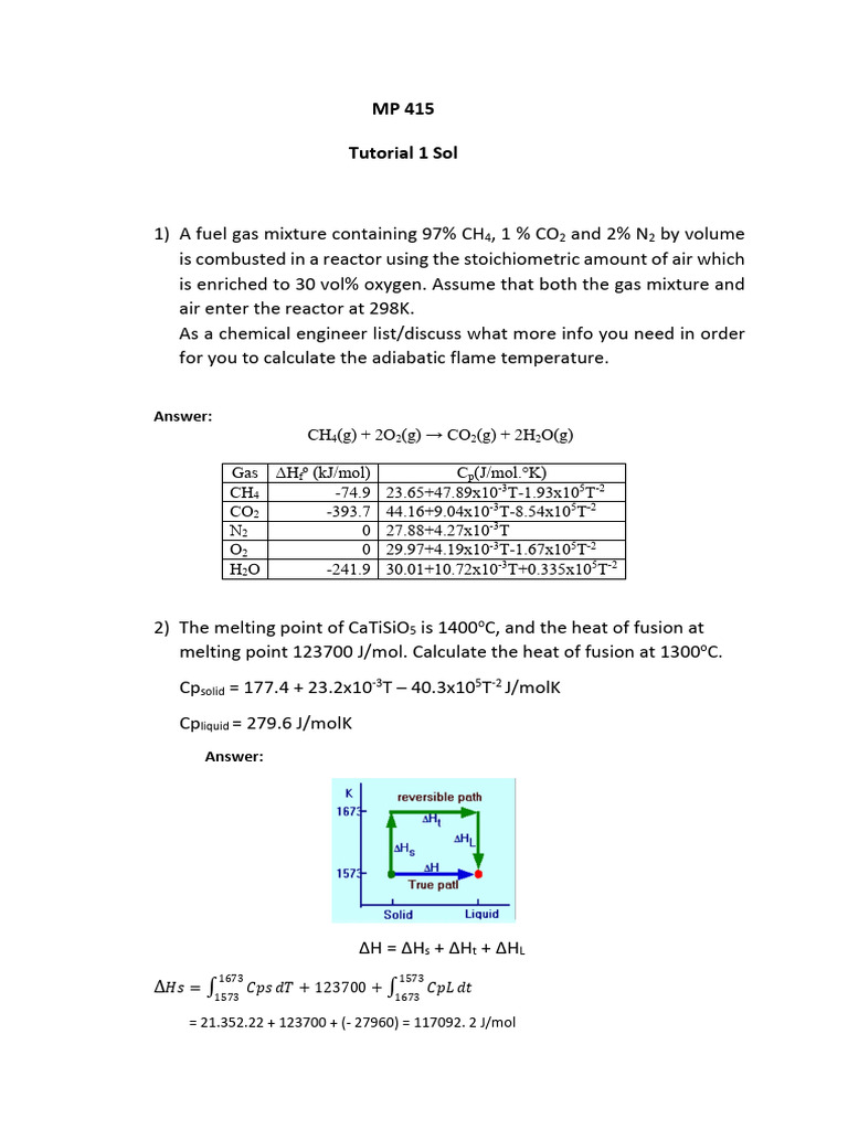 MP 415 Tut1 Sol 2024 | PDF
