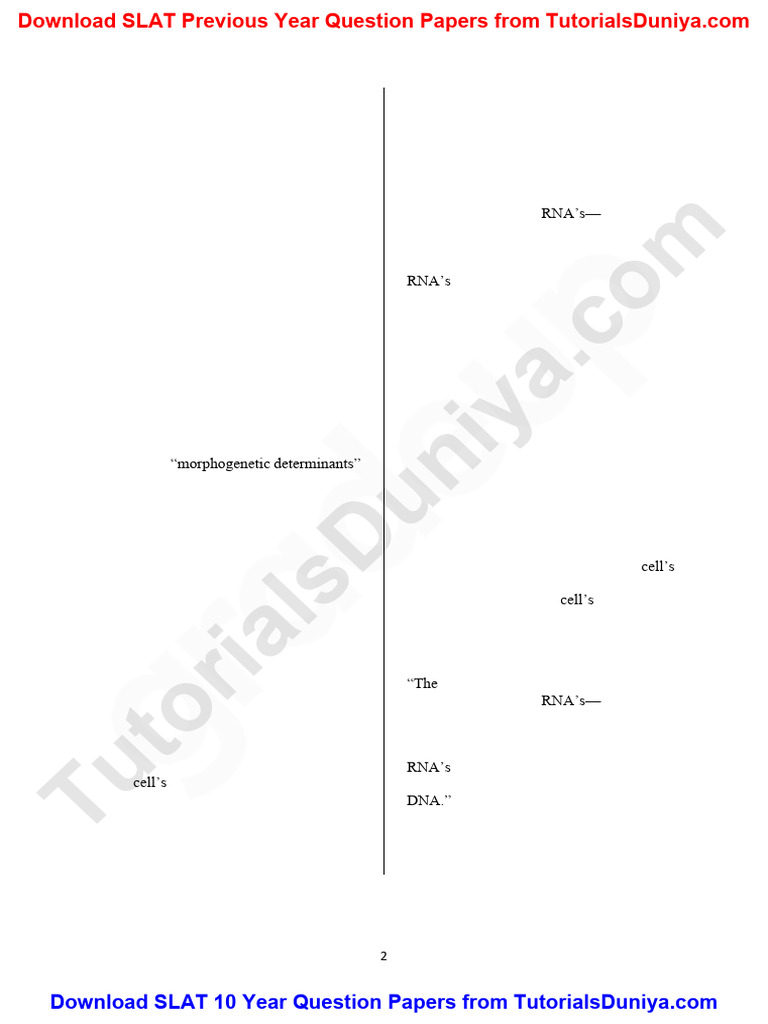 SLAT Previous Year Question Paper 2020-1 | PDF