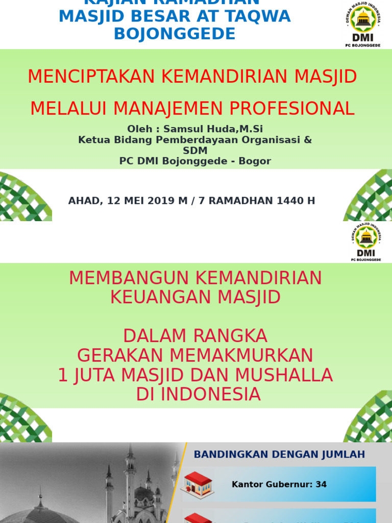 Kemandirian Masjid | PDF